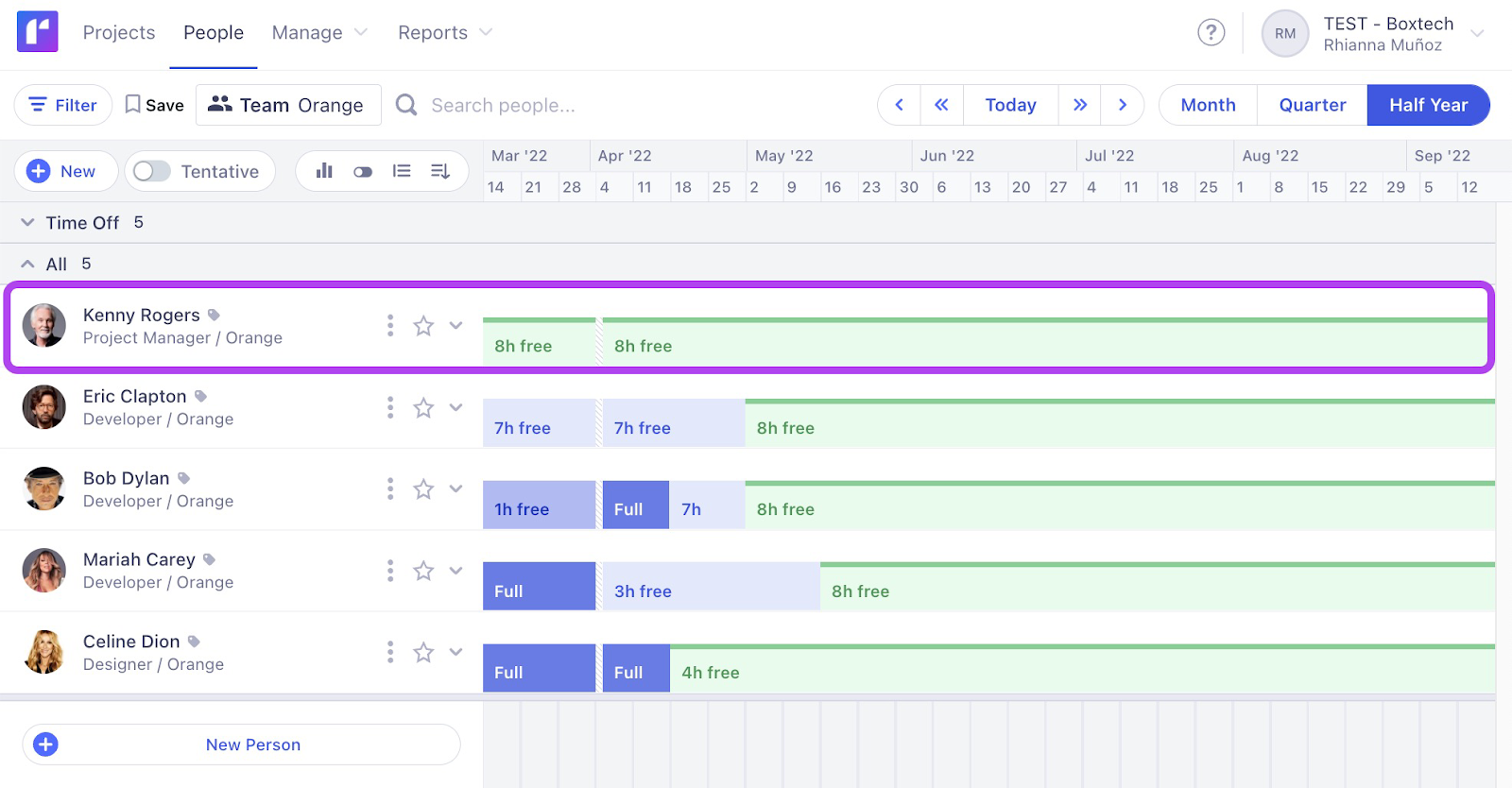 Resource Management: The Complete Guide | Runn