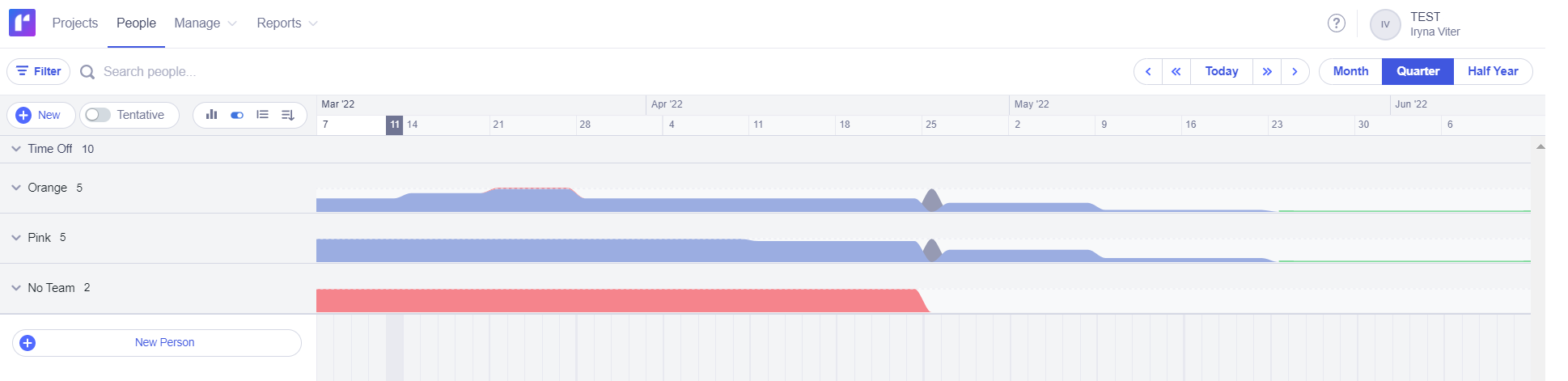 How to Build & Read a Utilization Report | Runn