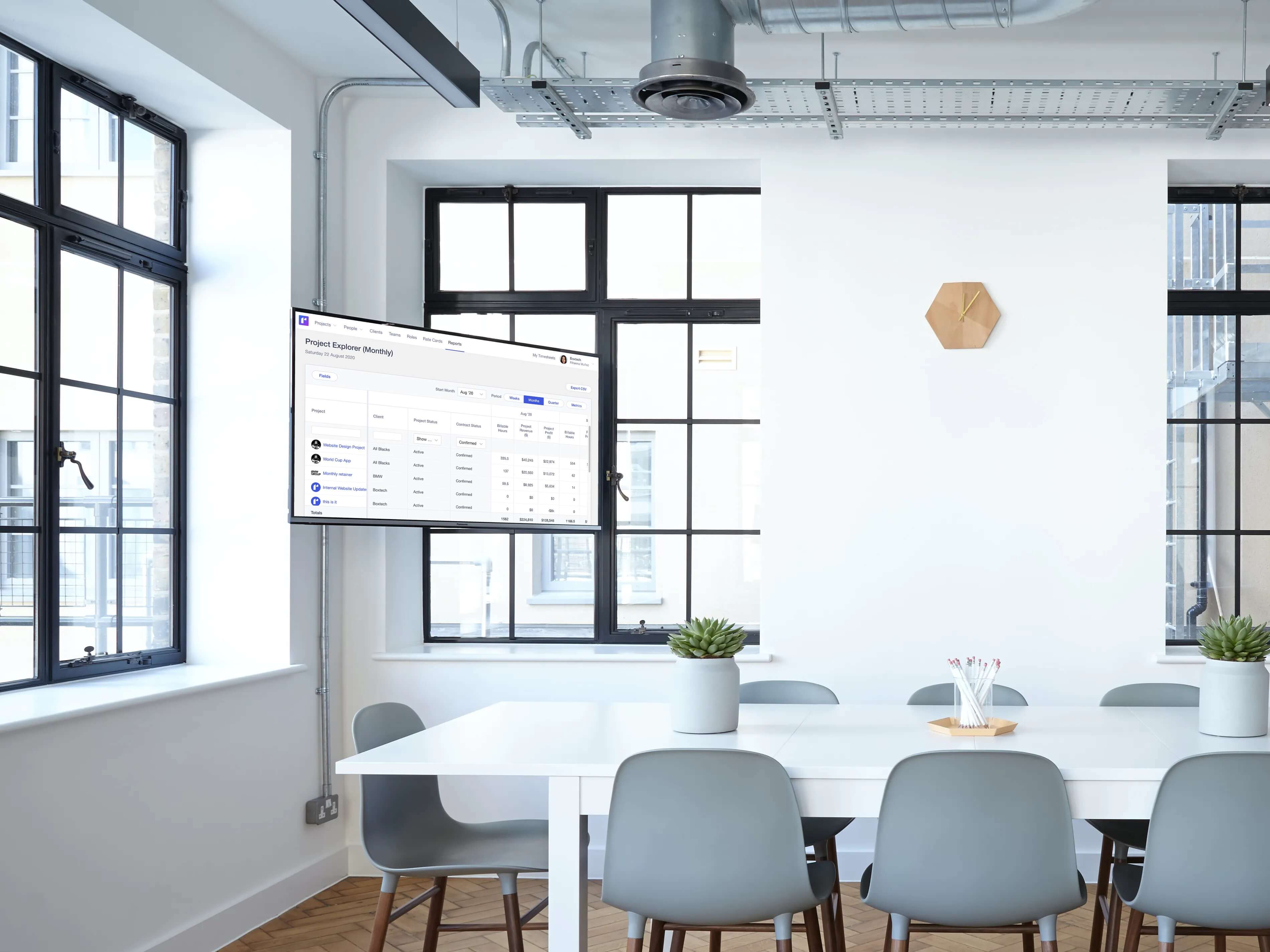 Project Control: What Every Project Manager Needs to Know | Runn