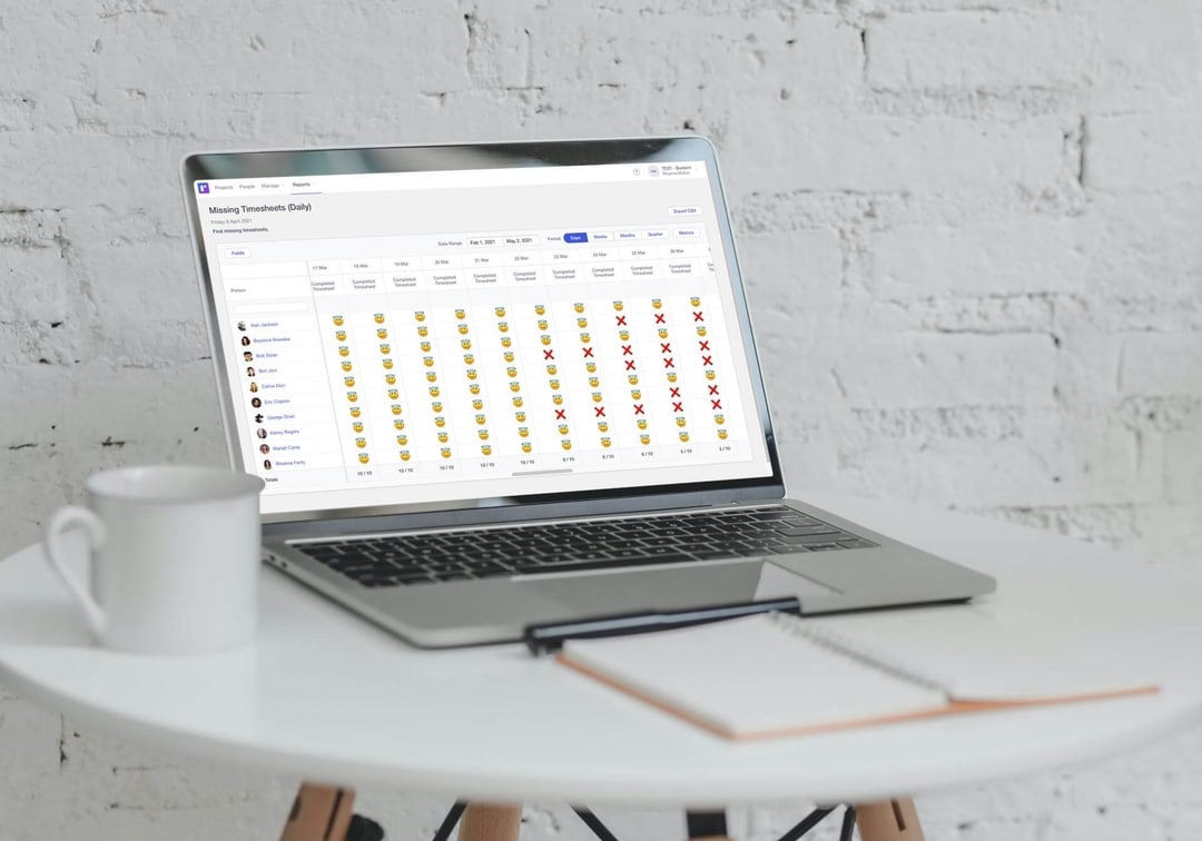 Here's How to Get Workload Distribution Right in Your Team | Runn
