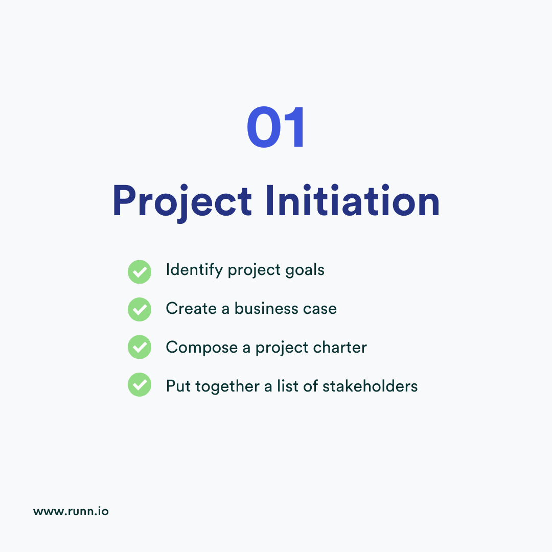 5 Phases Of A Project Life Cycle Untangled Runn
