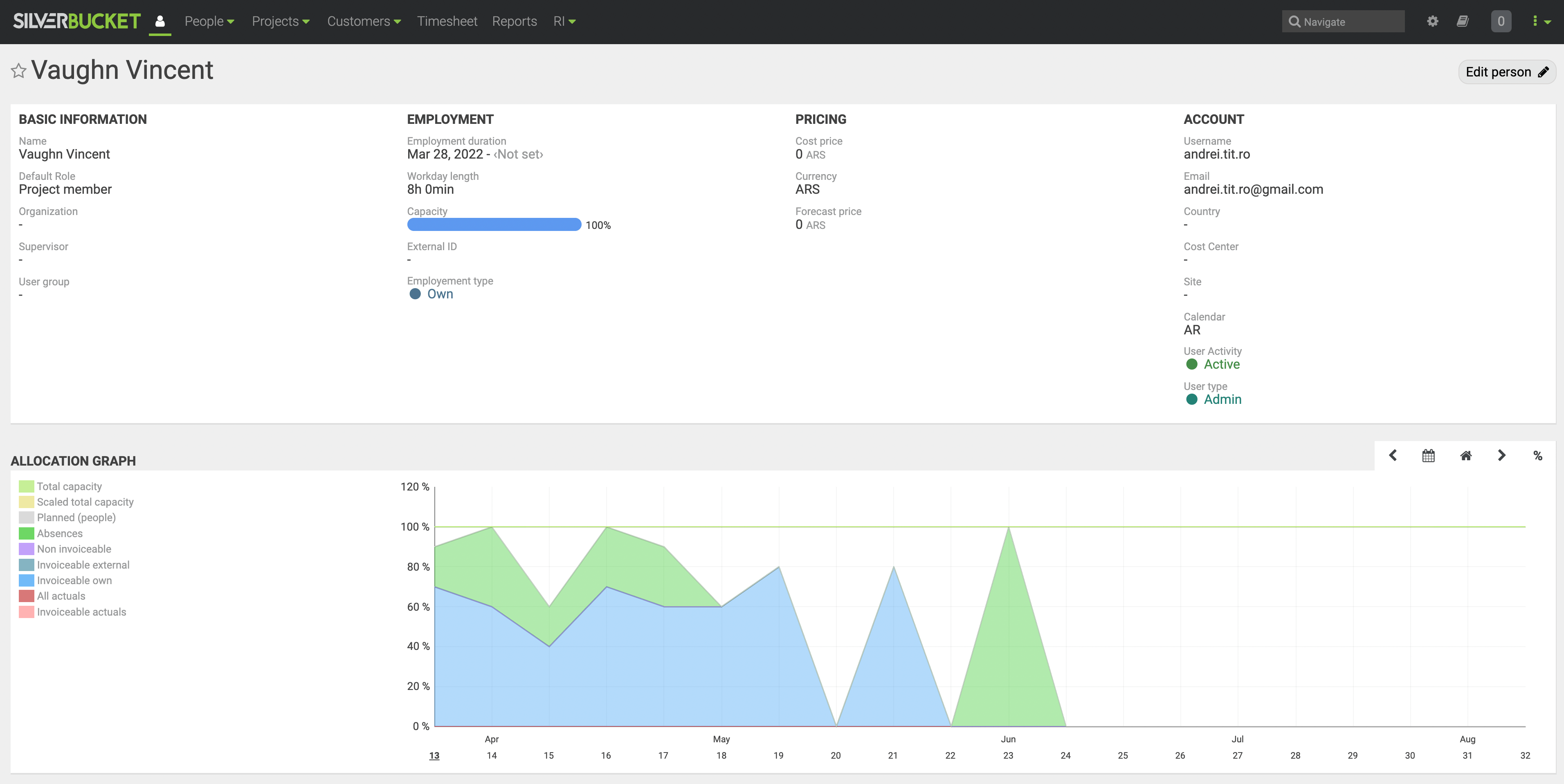 9 Best Resource Management Tools (Honestly Reviewed) | Runn