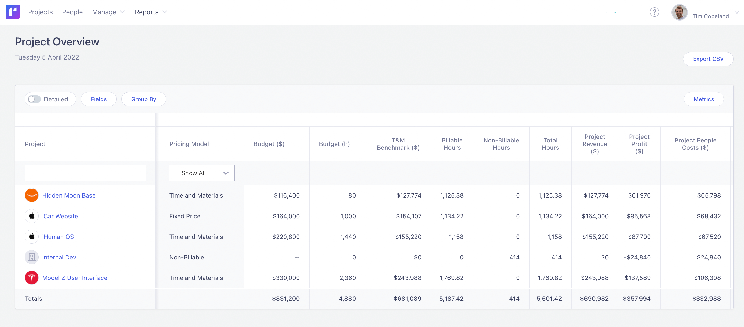 What is Project Accounting? All You Need to Know | Runn