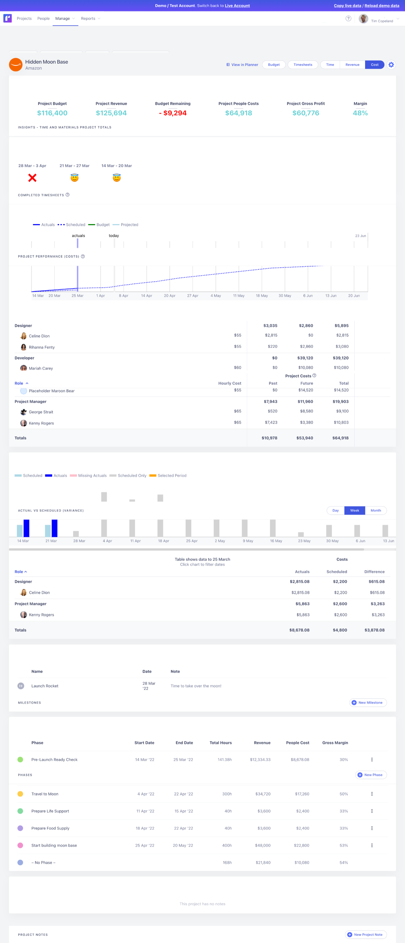 Guide How To Create A Project Status Report Runn