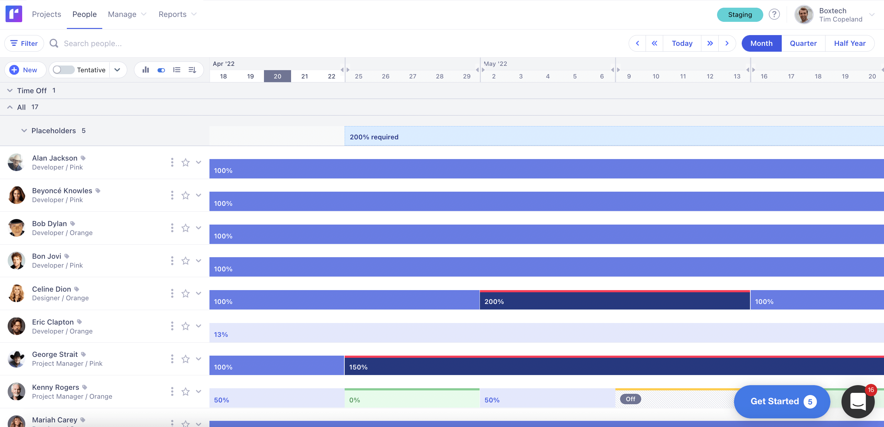 Mastering Workload Analysis: 5 Tips to Get Started | Runn