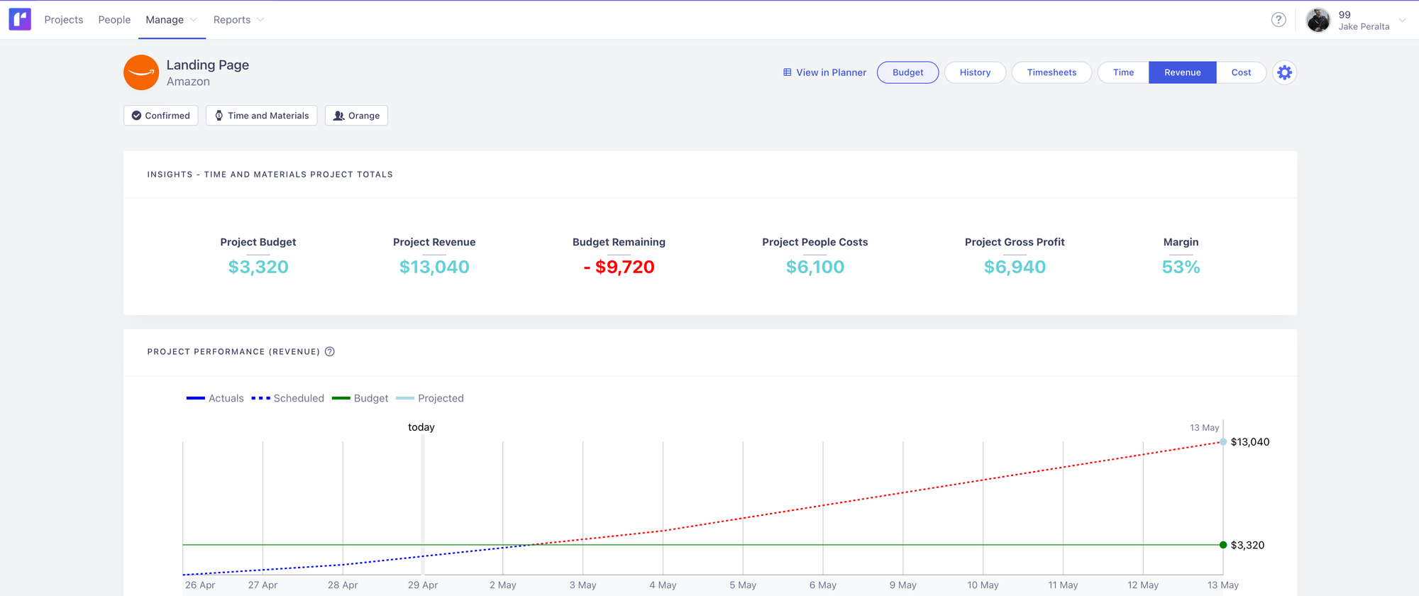 The Beginner's Guide to Project Resource Management | Runn