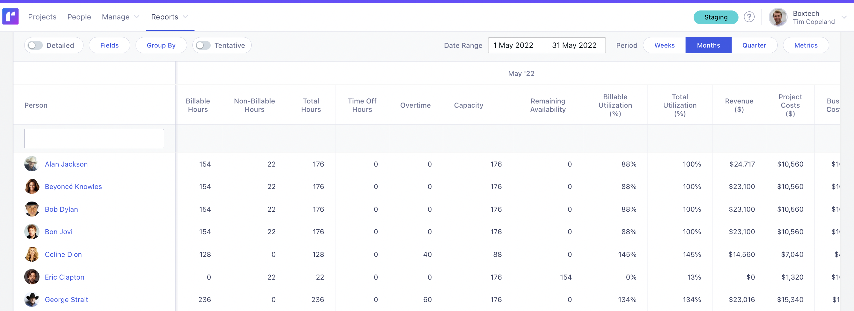 How to Do a Resource Analysis: A Step-by-Step Guide | Runn