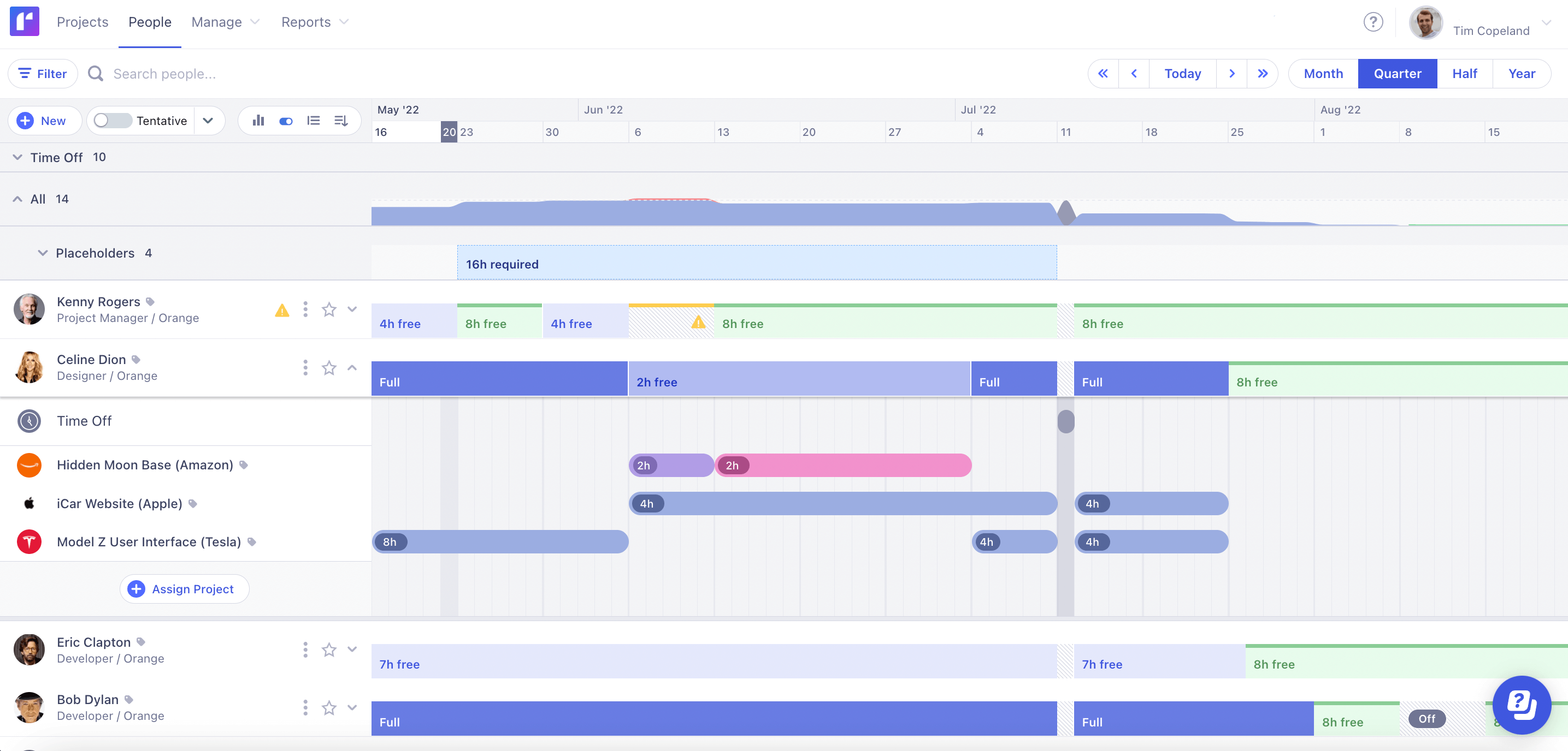 8 Project Scheduling Techniques Every Project Manager Must Know | Runn