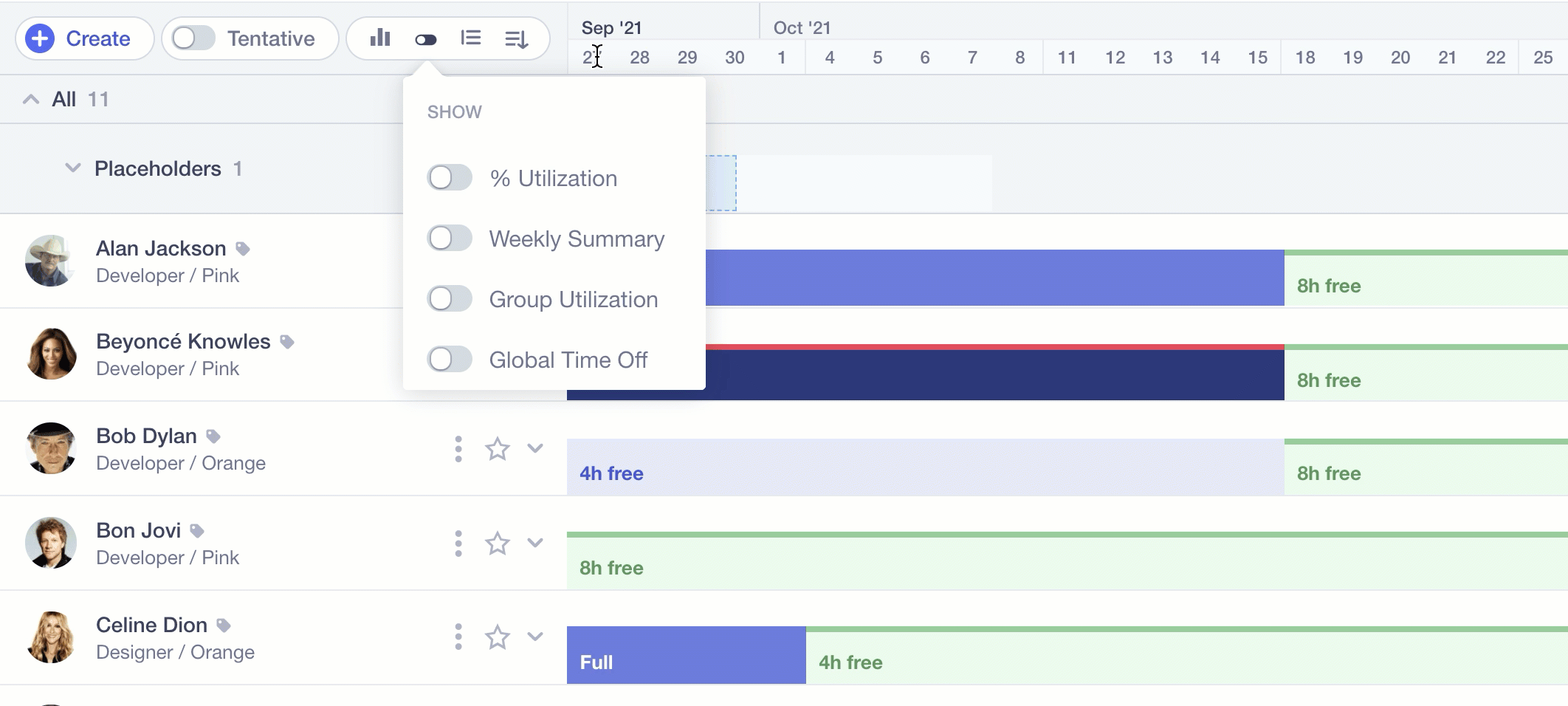 The Beginner's Guide to Project Resource Management | Runn