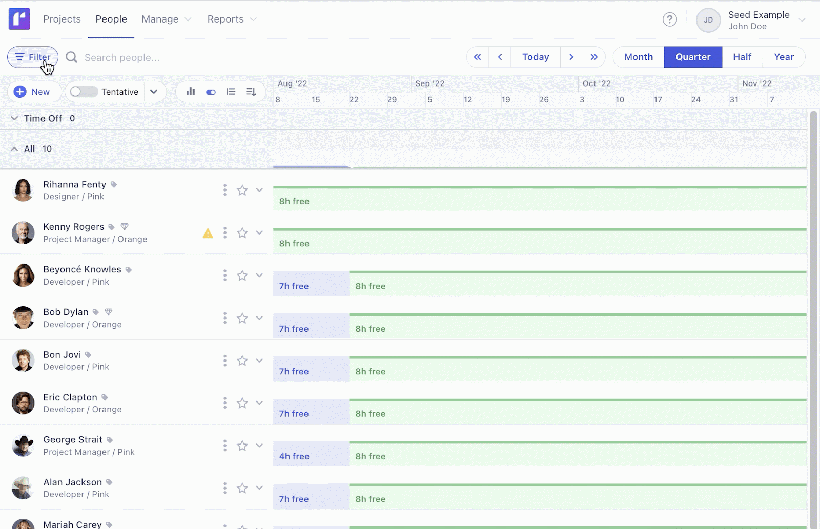 How to Create a Capability Map in 7 Steps | Runn