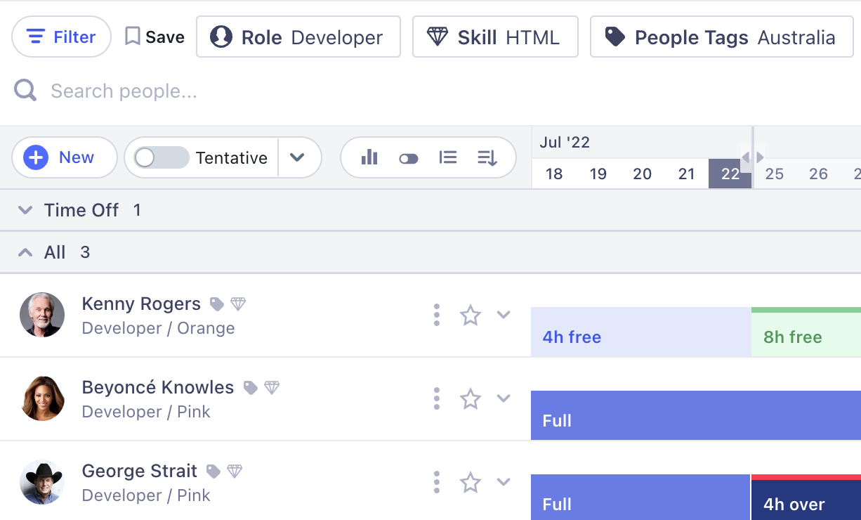 Resource Scheduling Software Runn