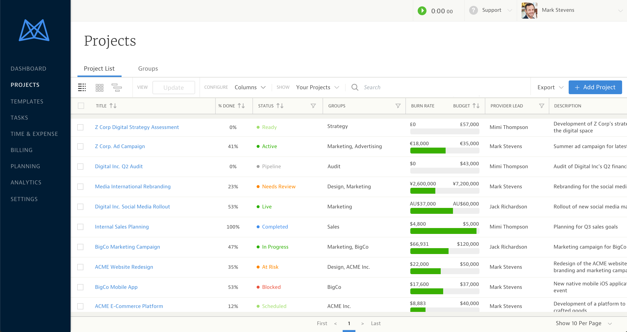 10 Best Microsoft Project Alternatives of 2024 (Backed With User ...