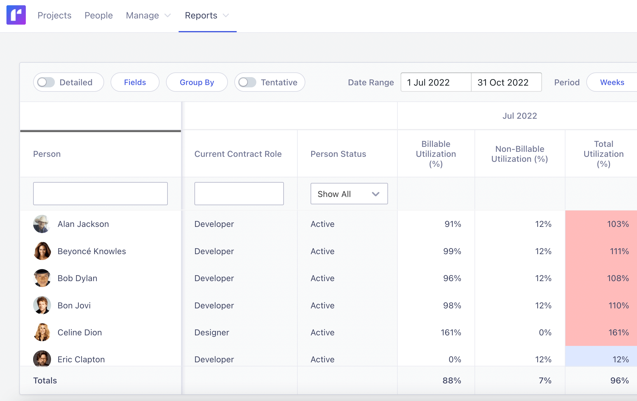 9 Golden Rules for Effective Resource Management | Runn
