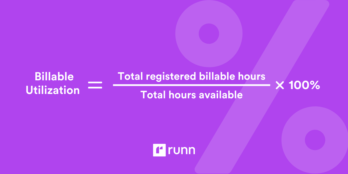 How Do You Measure Operational Efficiency? | Runn