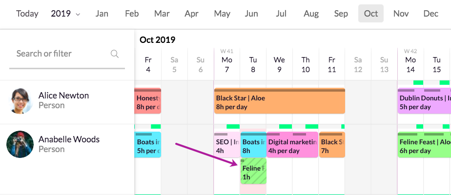 5 Best-in-Class Tools for Resource Forecasting | Runn
