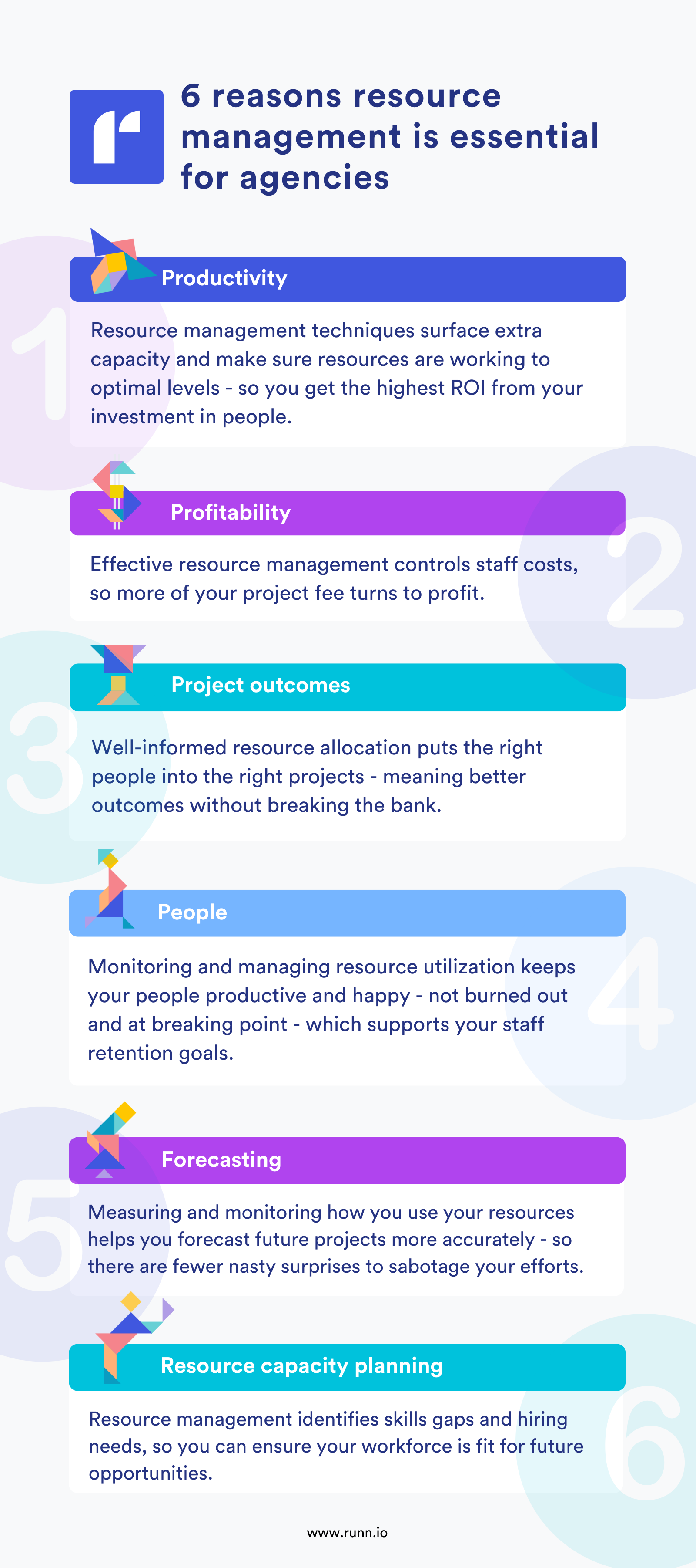 Agency Resource Management 101 | Runn