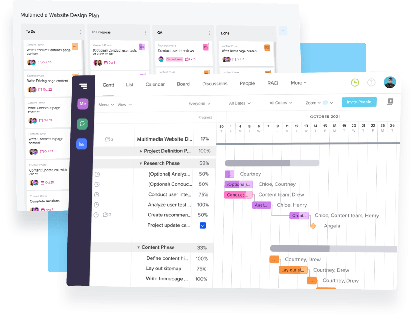9 Project Roadmap Tools for Better Visibility | Runn
