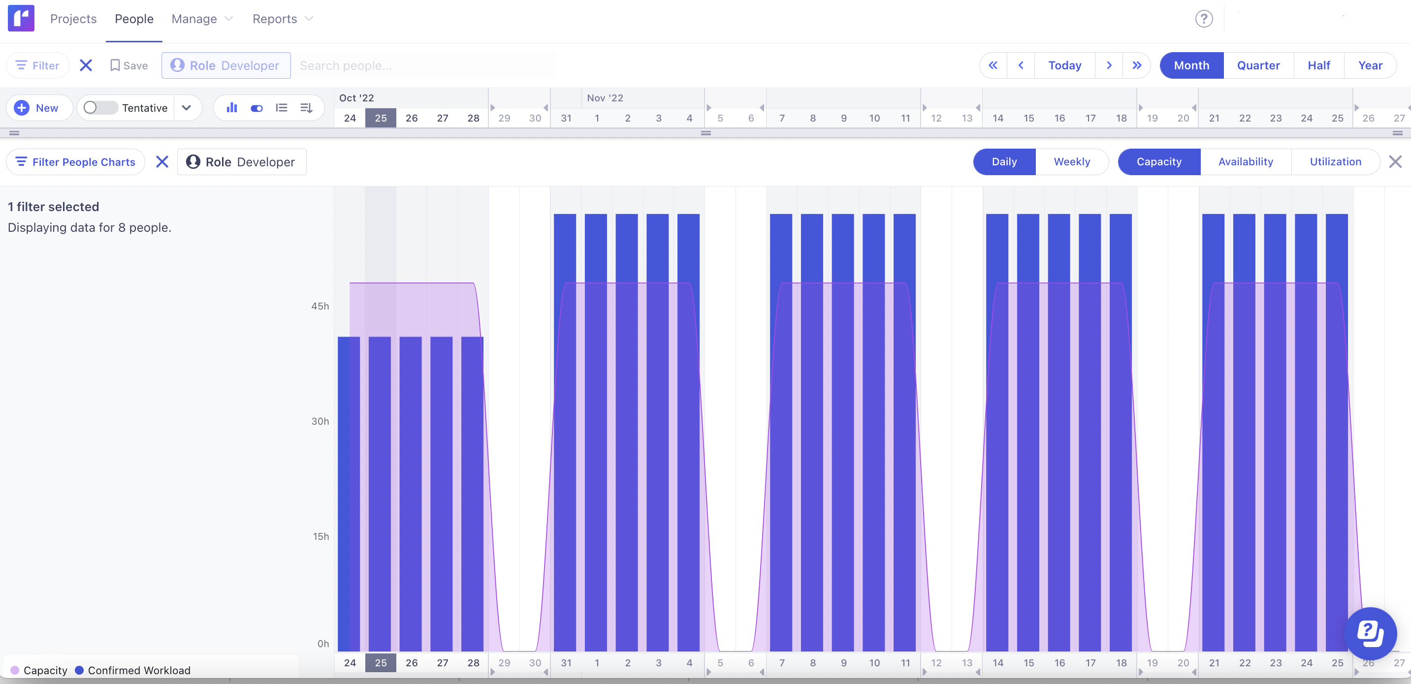 How to Build & Read a Capacity Report | Runn