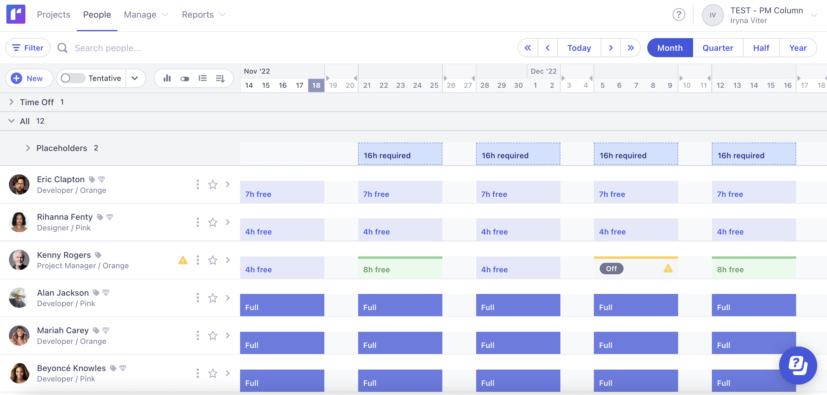 How to Do Resource Forecasting - A Complete Guide | Runn