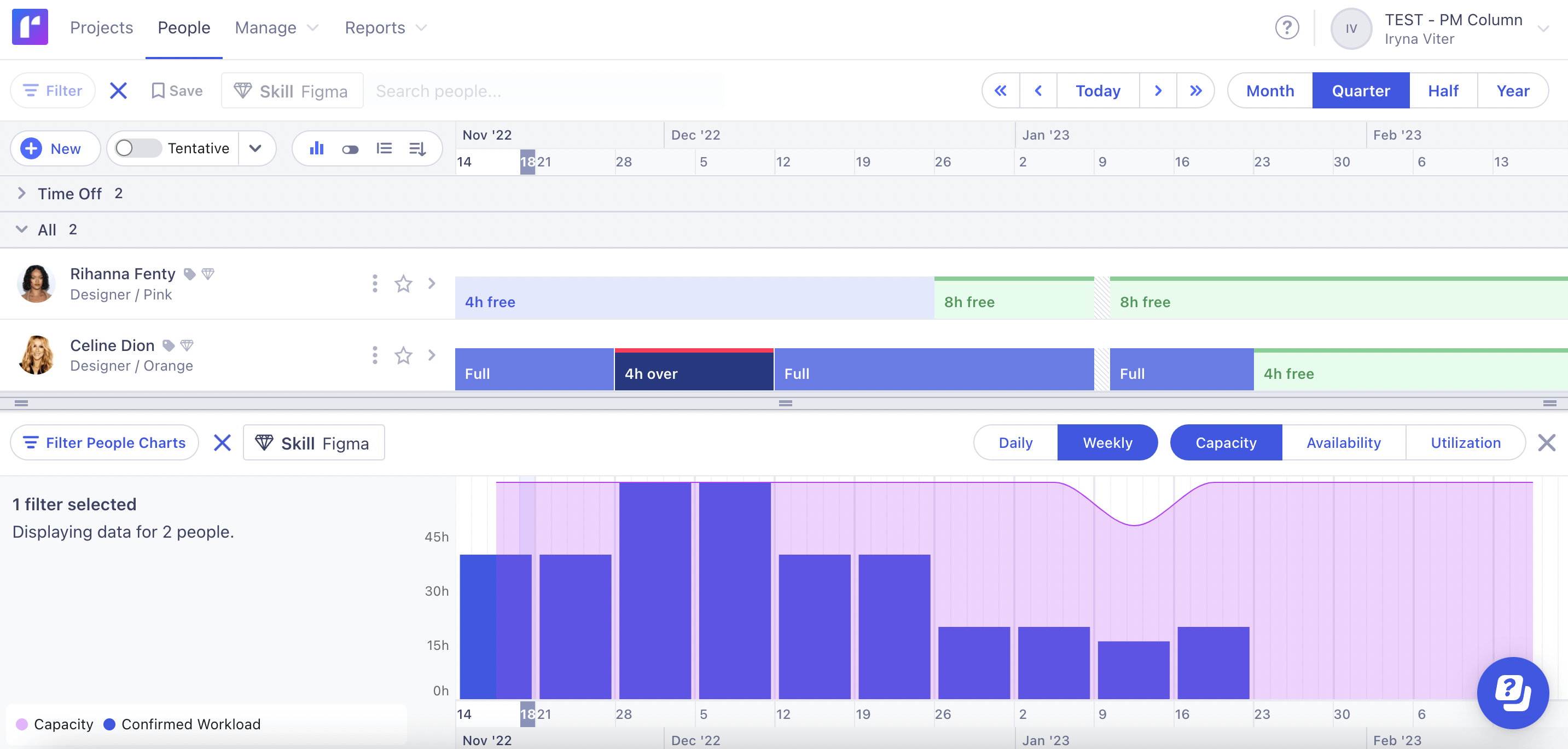 Capacity Forecasting: A Future-Proof Guide | Runn