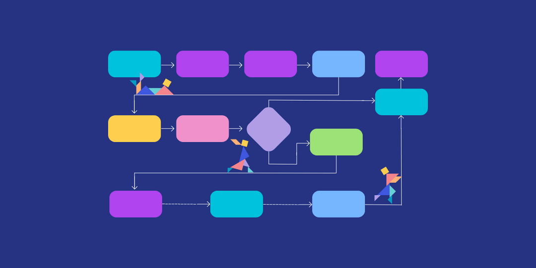 What is a Resource Request Workflow & How to Improve It | Runn
