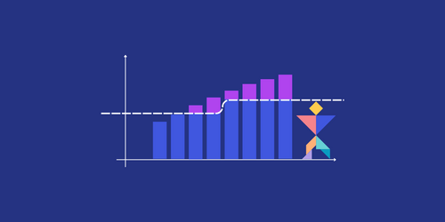 Mastering Workload Analysis: 5 Tips to Get Started | Runn