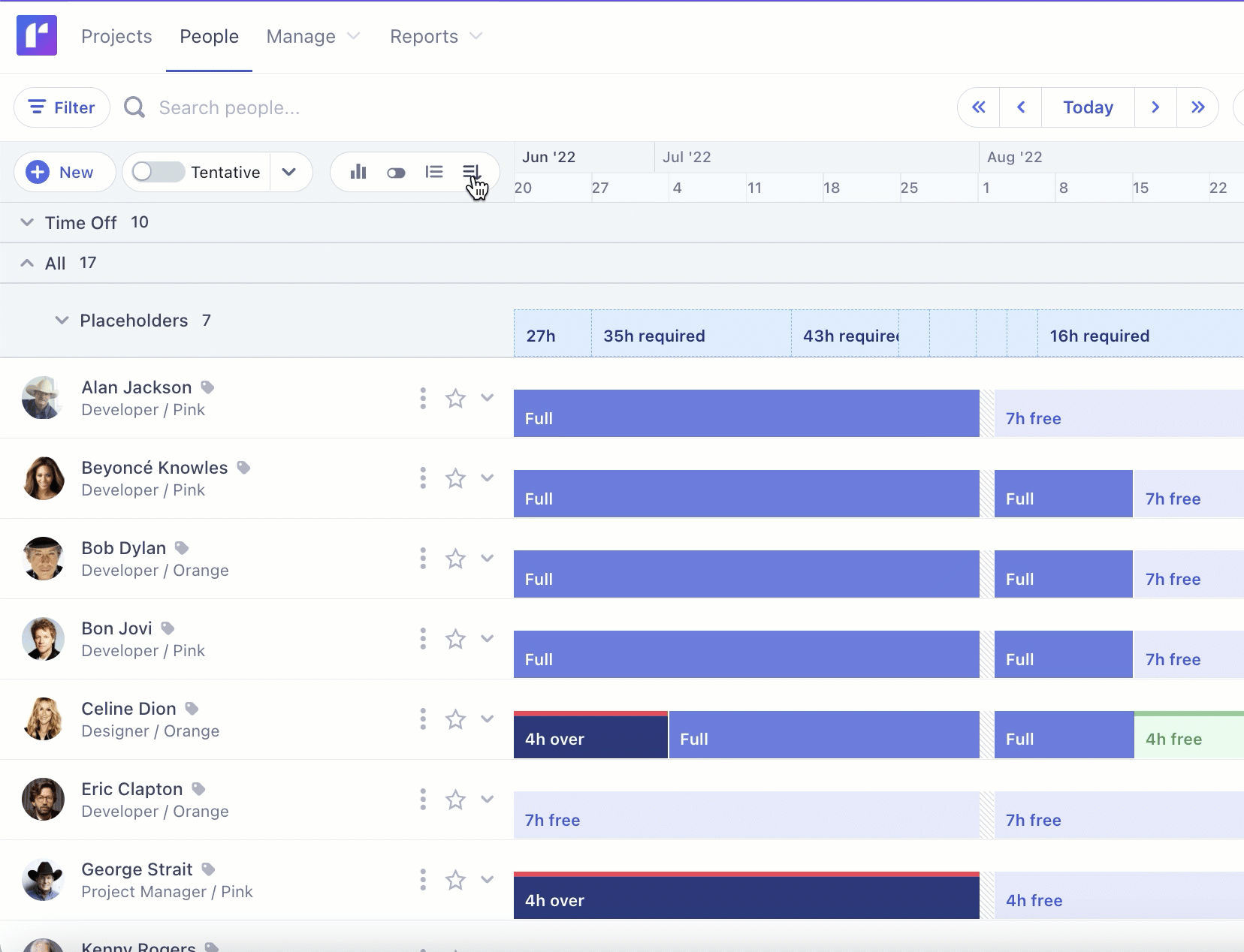 What is Cost Engineering in Project Management? | Runn