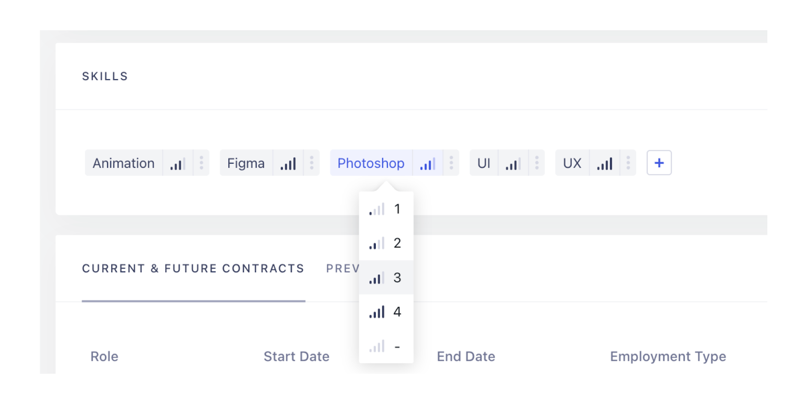 The Beginner's Guide to Skills Tracking | Runn