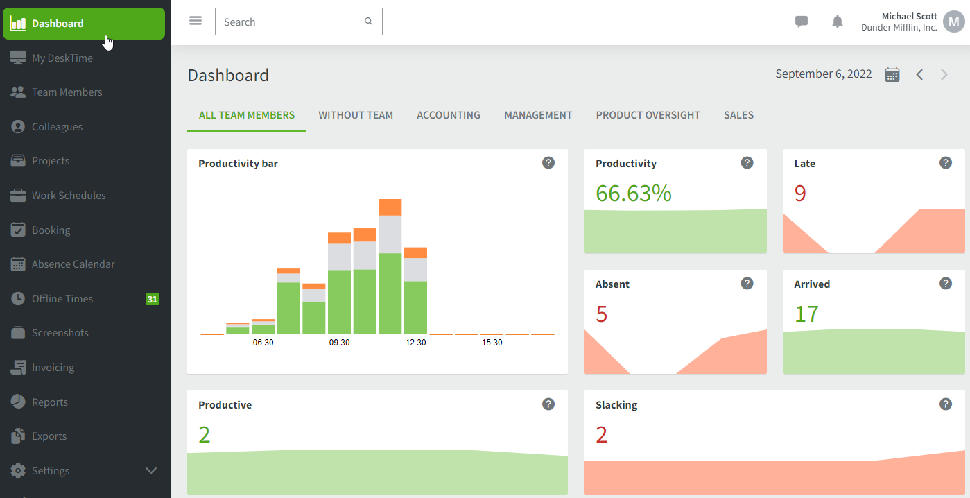 The Ultimate Guide to Project Time Tracking | Runn