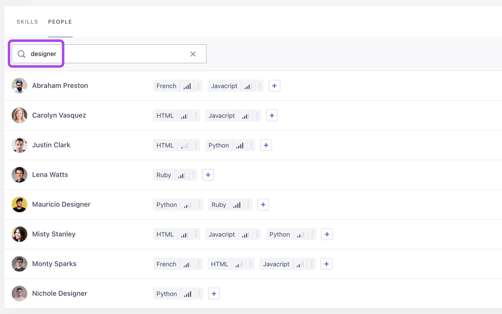 What is a Skills Inventory? An All-Inclusive Guide | Runn