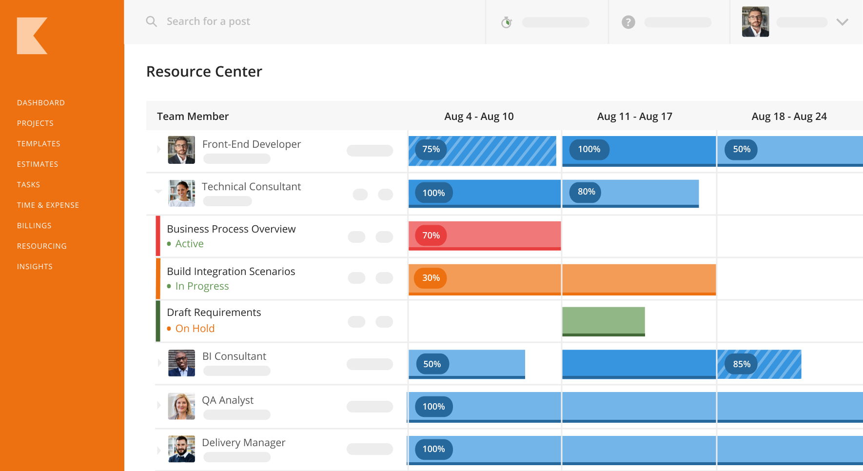 9 Best Resource Management Tools (Honestly Reviewed) | Runn