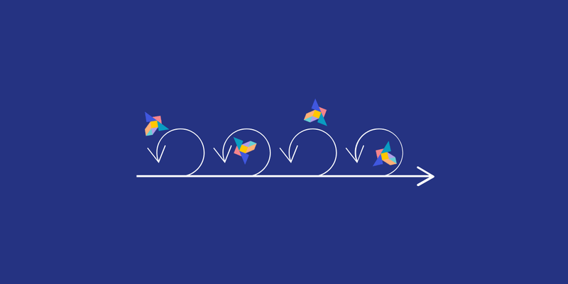What is an Agile Workflow & How to Build One | Runn