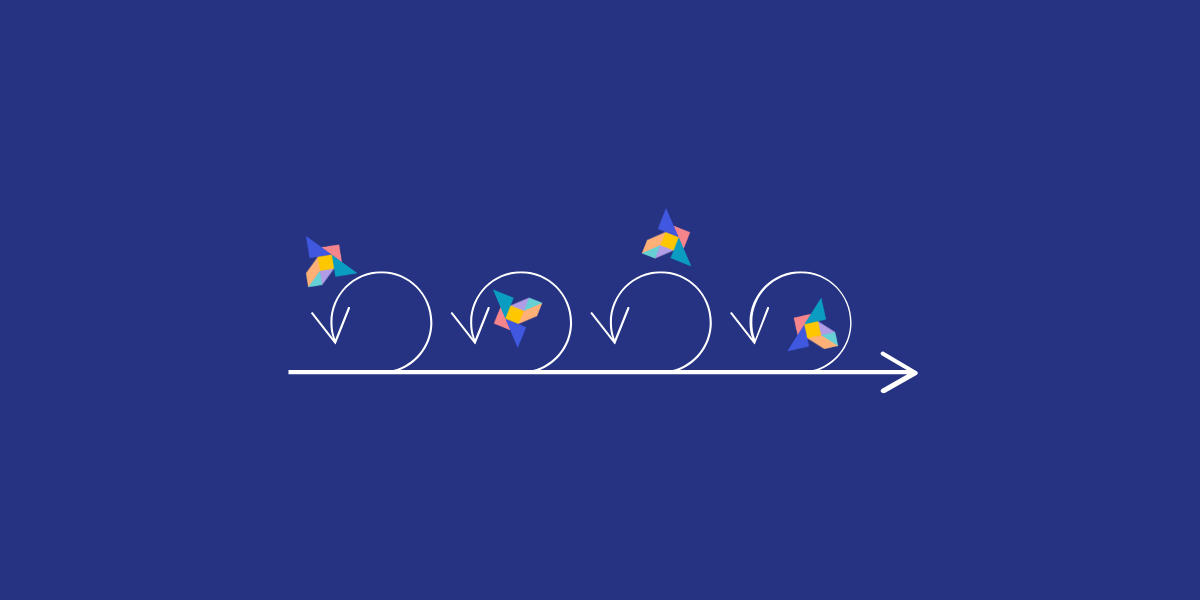 What is an Agile Workflow & How to Build One | Runn