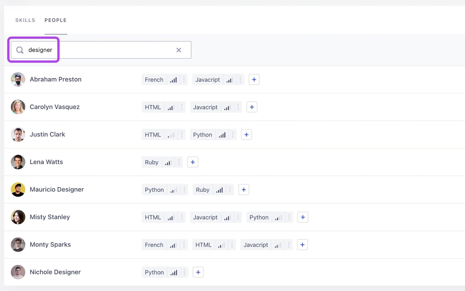 An Introduction to Human Capital Management | Runn