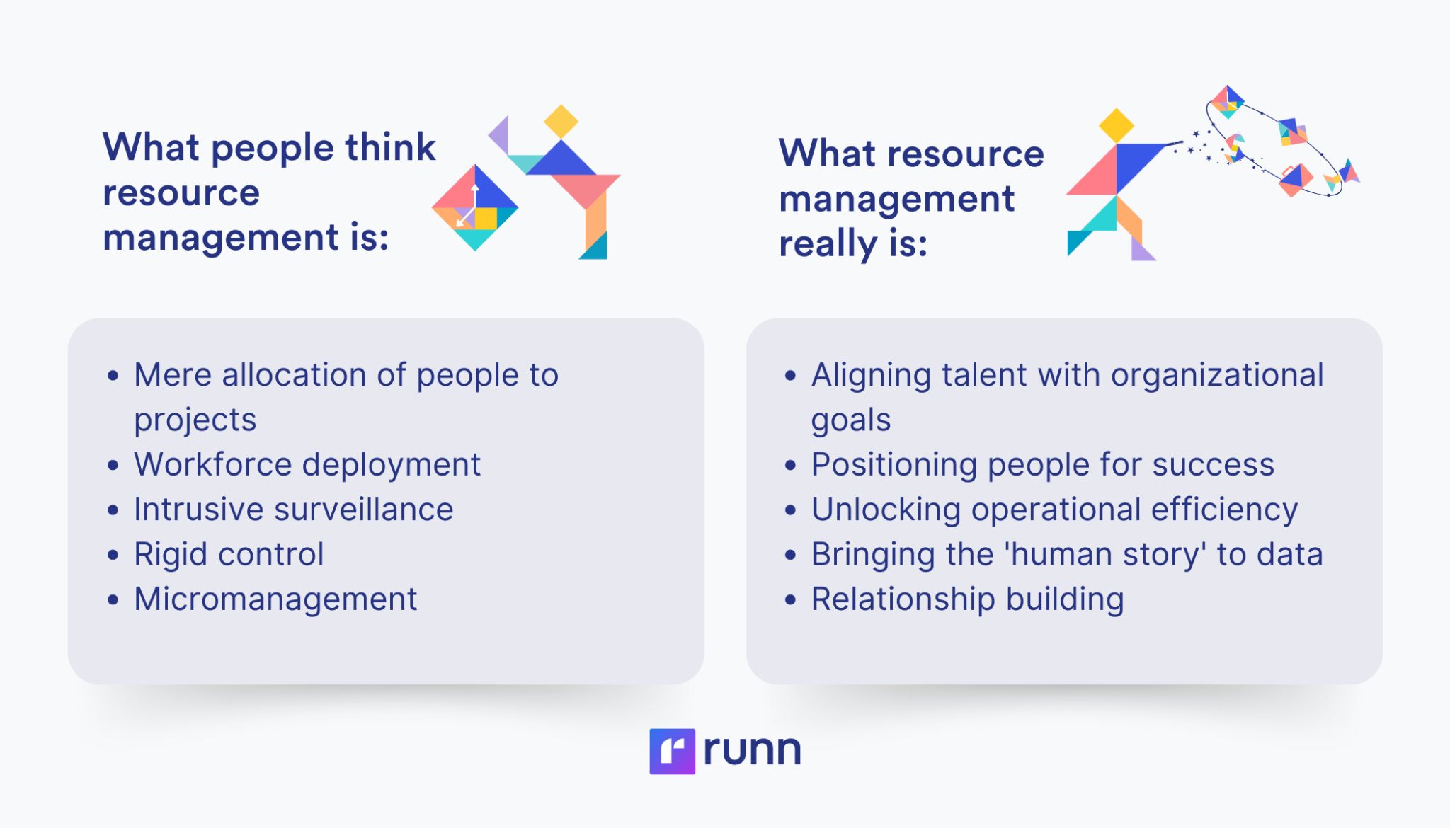 Resource Management: The Complete Guide | Runn