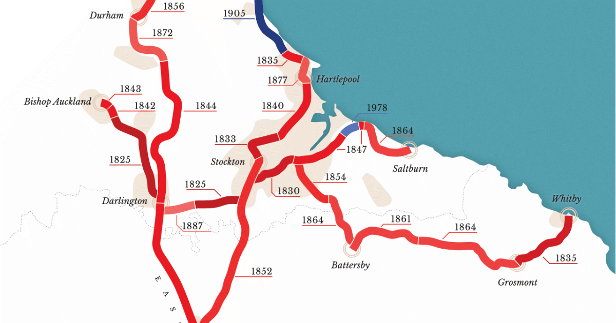 The Age of Public Railways in Great Britain