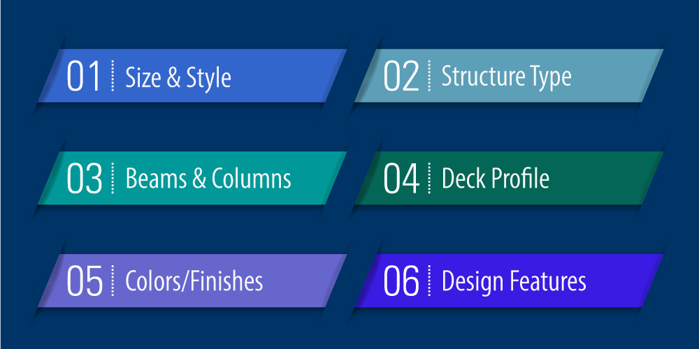 Features That Affect The Pricing Of Your Custom Structure | AVAdek