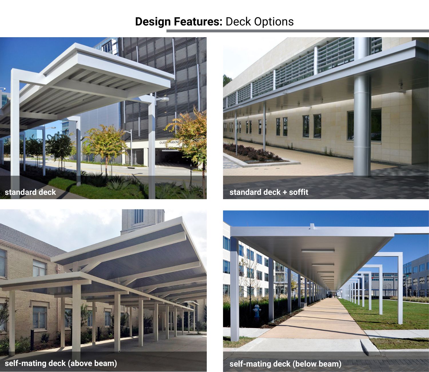 Walkway Covers | AVAdek