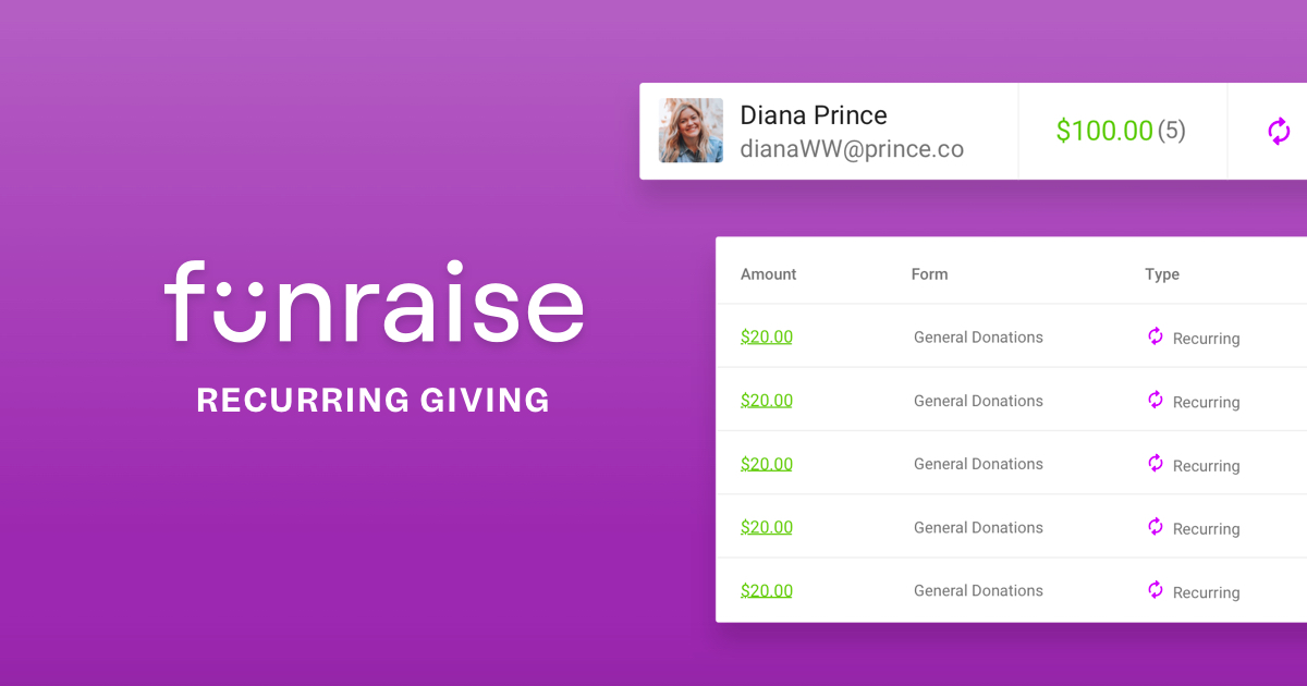 Accept Recurring Donations Online | Monthly Recurring Giving