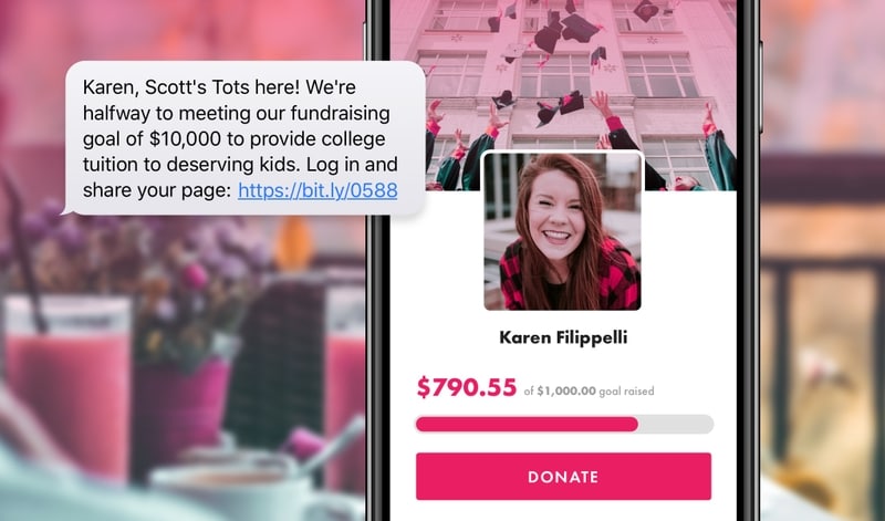 Nonprofit Fundraising Reports and Data