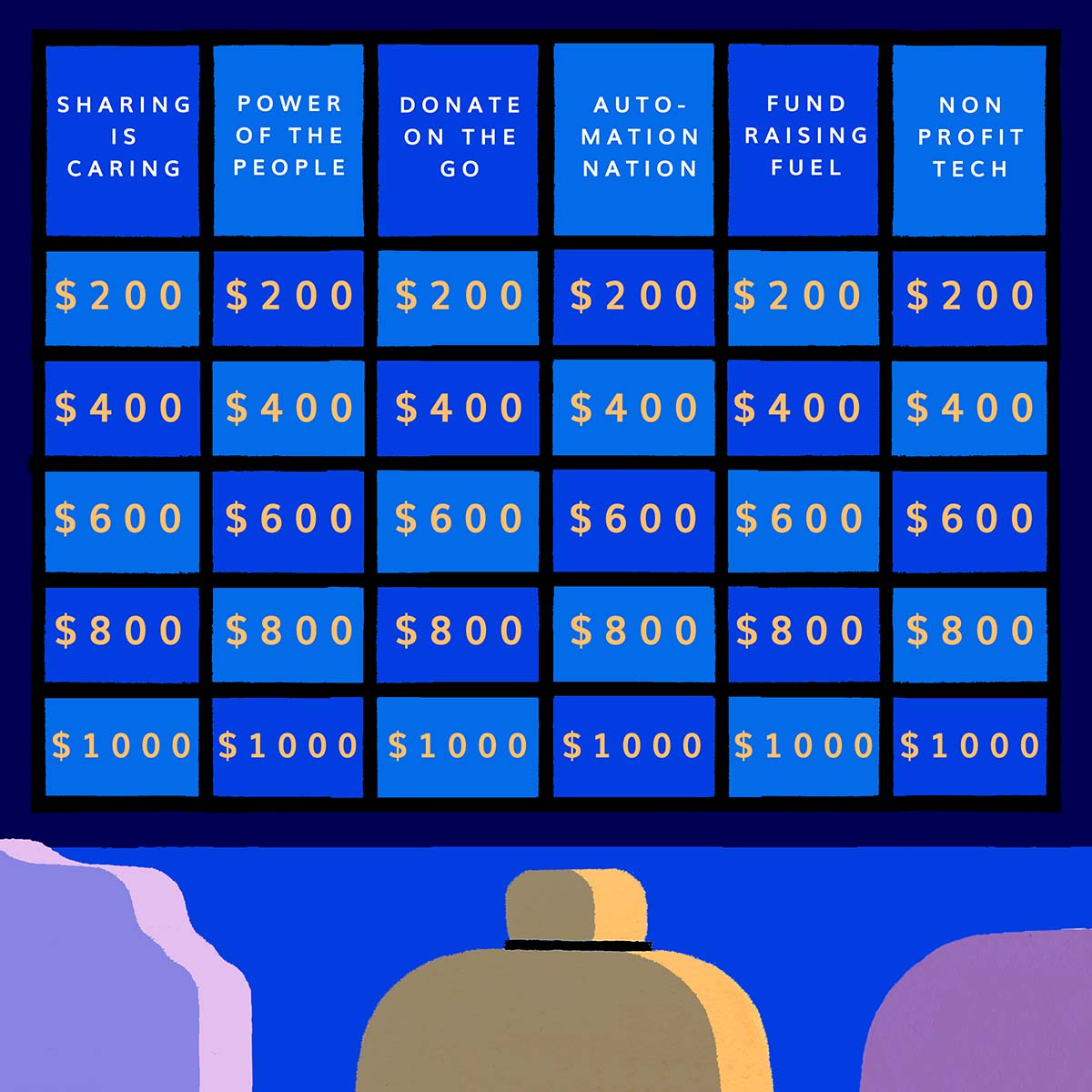 What is peer-to-peer fundraising? Ultimate P2P Fundraising Guide