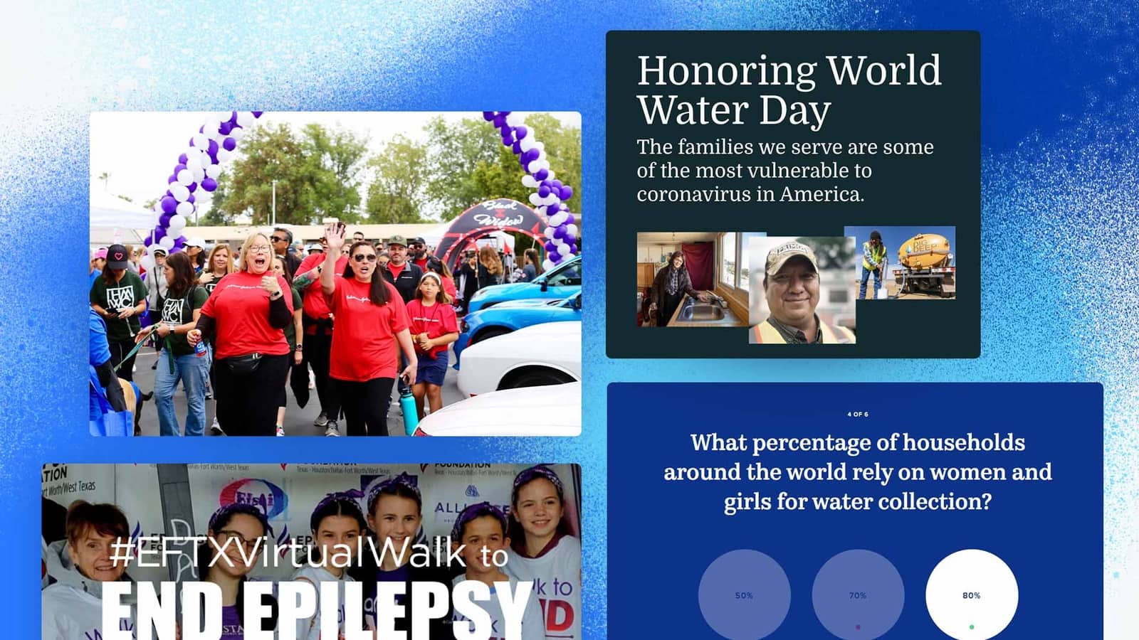 Successful Fundraising Campaign Examples: The 7 Best Nonprofit Examples