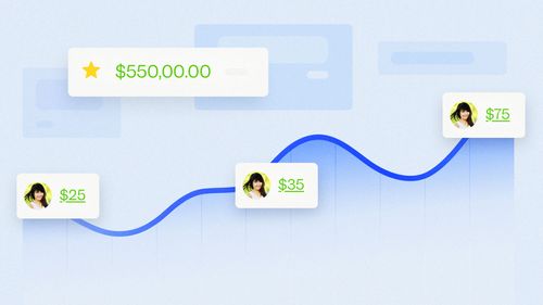 Donate Button Guide (With Free Donation Button Examples!)