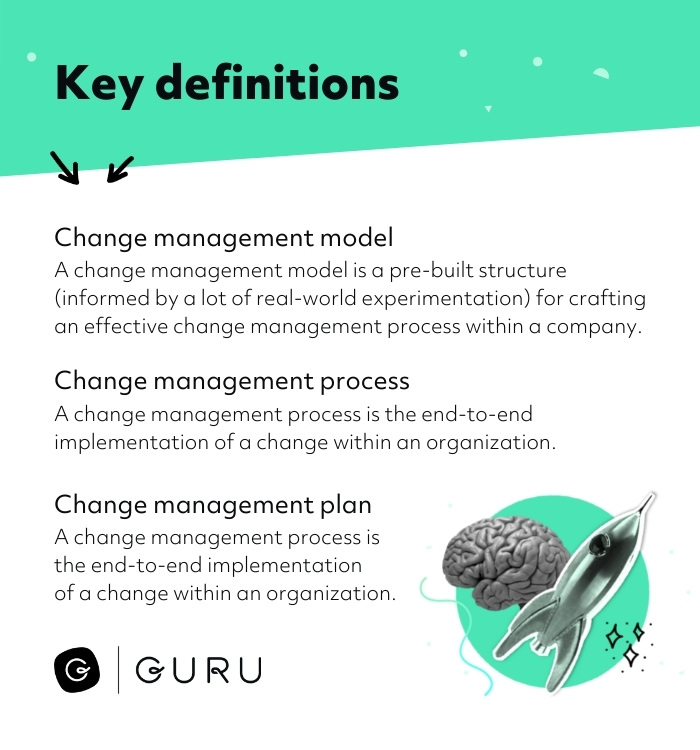 Change Management Plans: Expert Guide and Templates