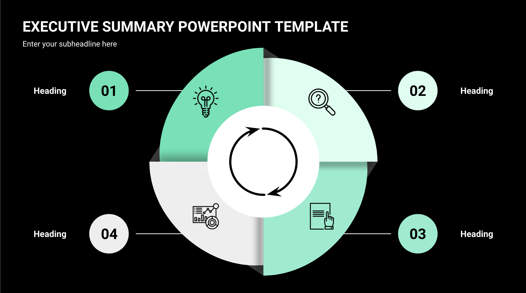 Free Executive Summary Template PDF Masterful Examples 2022 
