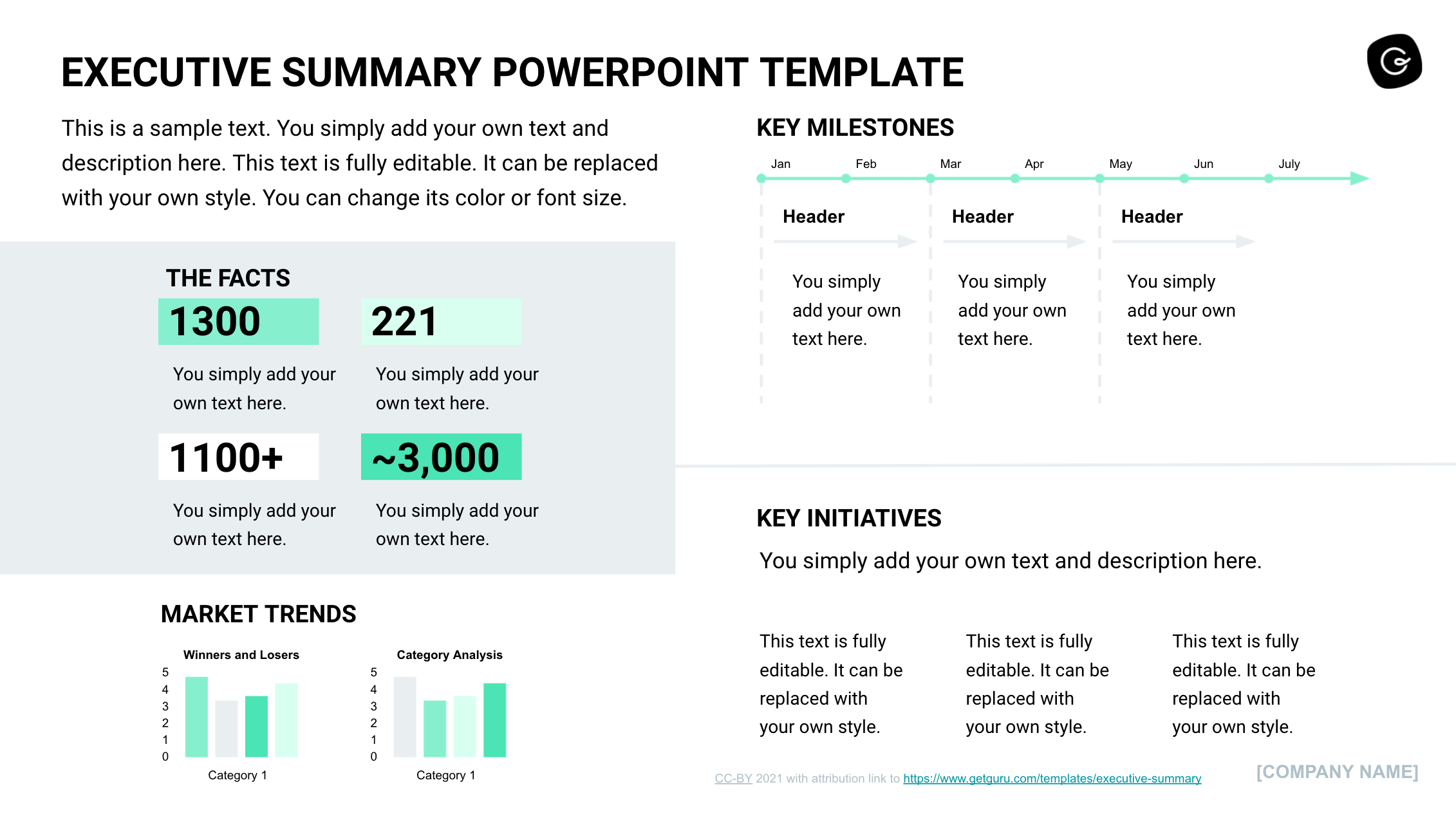 How To Write An Executive Summary Templates And Examples 2022 
