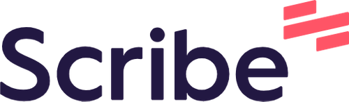 Integrated Knowledge Management - Guru Integrations