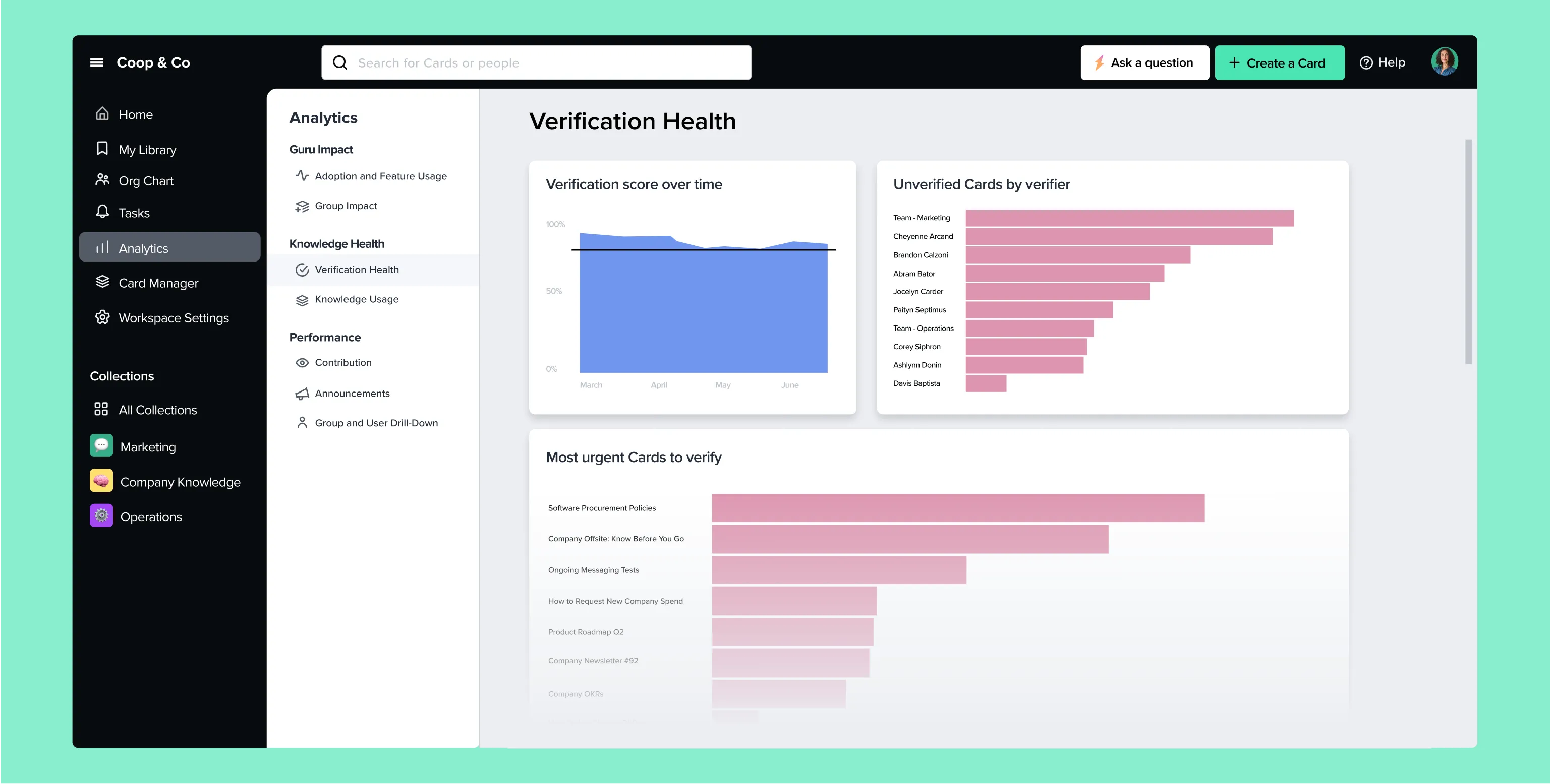 Knowledge Base Analytics Feature