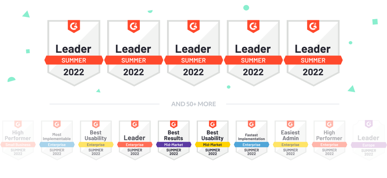 Guru Named a G2 Leader in Employee Communications and Knowledge ...