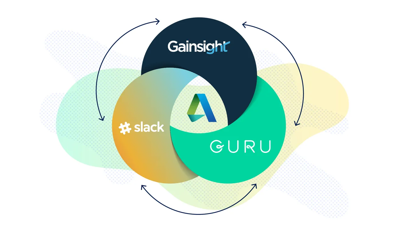 Why Knowledge Management Should Be A Top Budget Priority | Guru